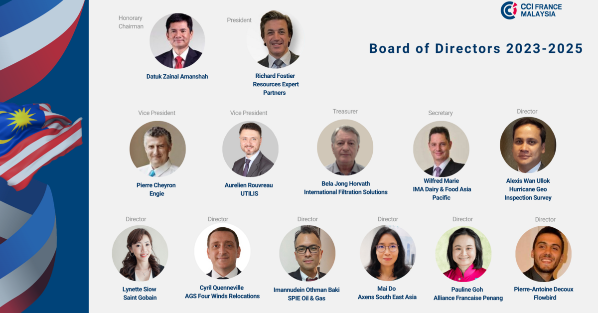 New Board of Director 2023-2025 | CCI France Malaisie